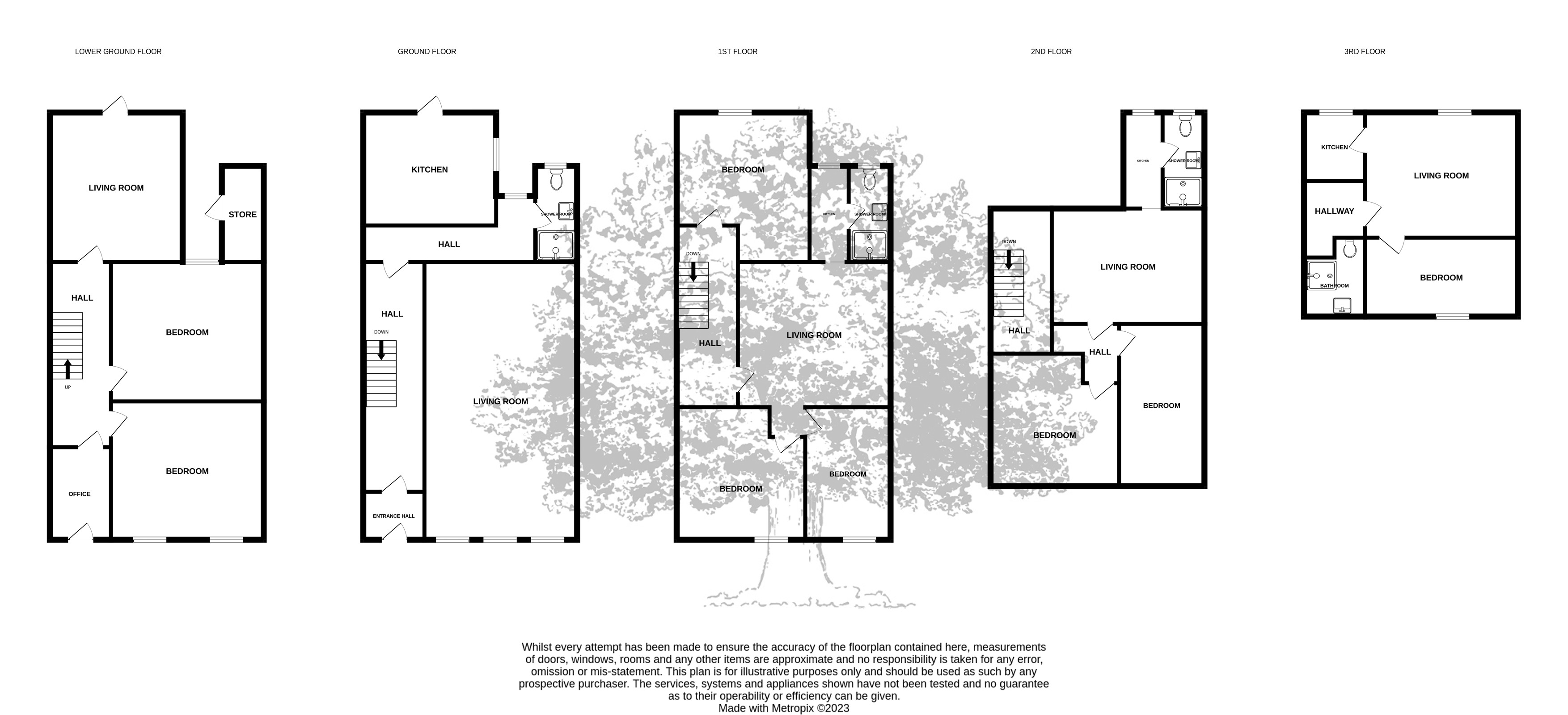 David Place | Broadlands